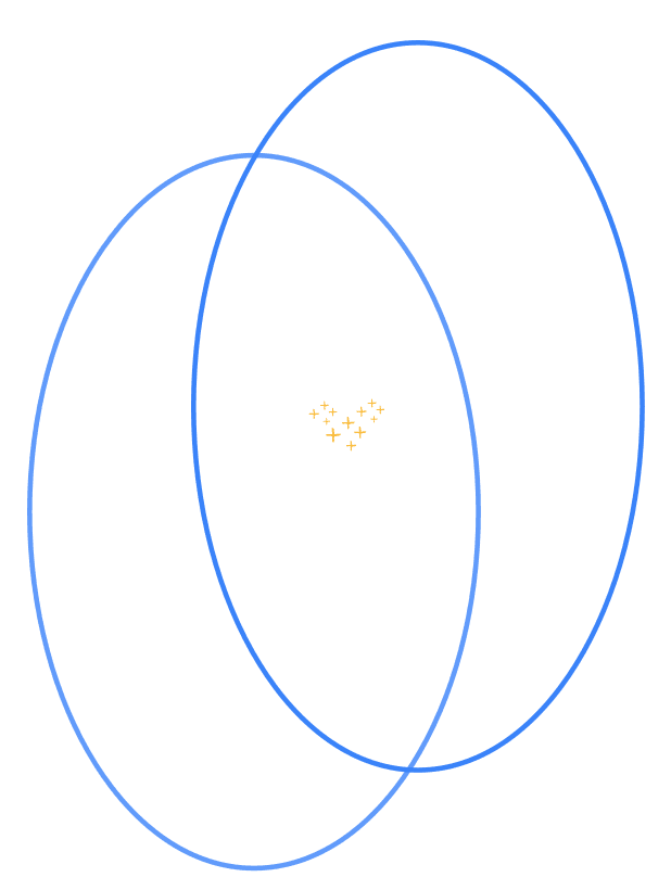 Return Investasi: Pengertian, Jenis, dan Manfaat - Ajaib